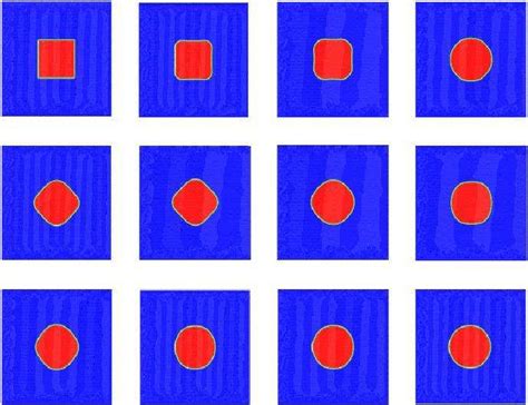 Re Visit Of Example 1 Of [24] Phase Evolution Of A Cubic Bubble At T Download Scientific