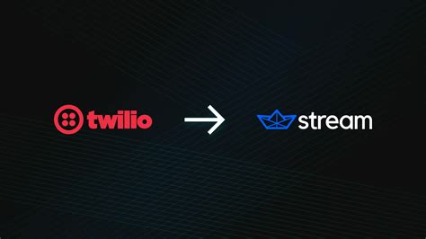 Twilio Programmable Chat Migration Guide