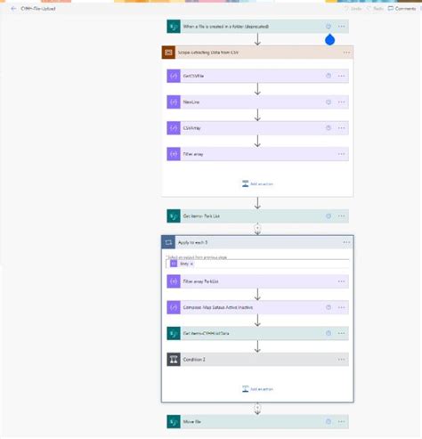 Develop Automate Flow For Streamlined Workflows Automation By