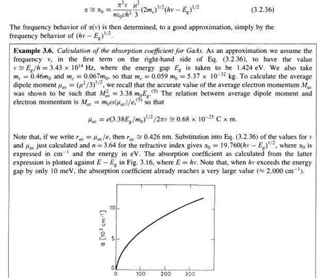 Calculation Of The Absorption Coefficient For Gaas