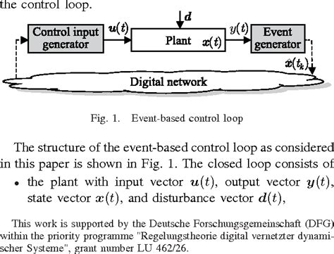 Figure 1 From Event Based Output Feedback Control Semantic Scholar