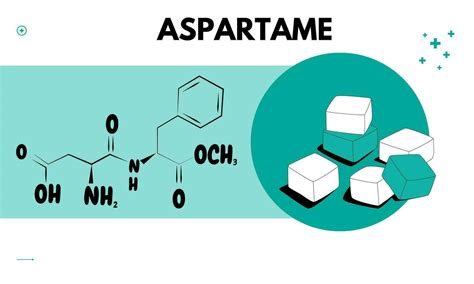 Aspartame Is A Low Calorie Artificial Sweetener That Is Approximately