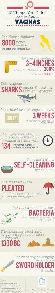 Sex O Clock Counting Down Our Biggest Sex Stories Of The Year Her Ie