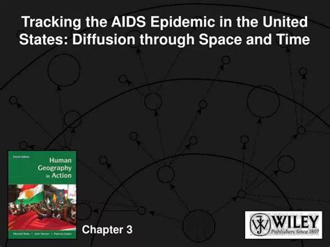 PPT Chapter PowerPoint Presentation Free Download ID