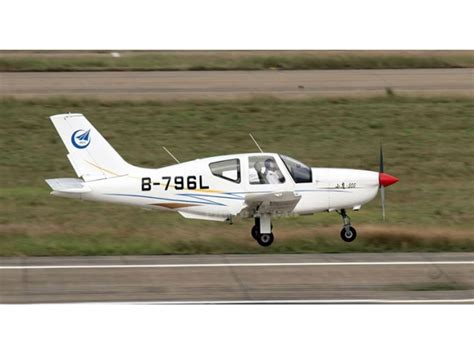 Heading Indicator G1000 Using The G1000 Pekedab