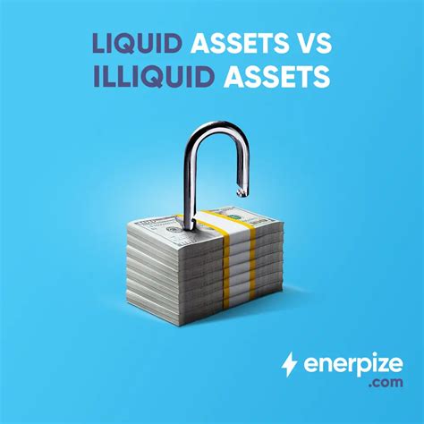 What Are Illiquid Assets Definition Examples And Risks