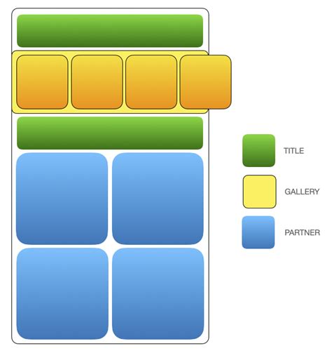 조금 더 복잡한 Recyclerview Multi Viewholder By Pathos Medium