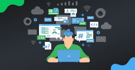 Skill Based Assessments For Tech Hiring A Tech Recruiter Guide Yaksha
