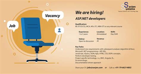 Shakti Prasad Posted On Linkedin