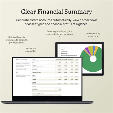 After Death Spreadsheet Executor Checklist Estate Accounts Assets