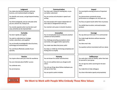 How To Make An Employee Handbook Best Practices Samples And Templates