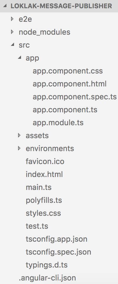 Build A Simple Angular Message Publisher Blog Fossasia Org
