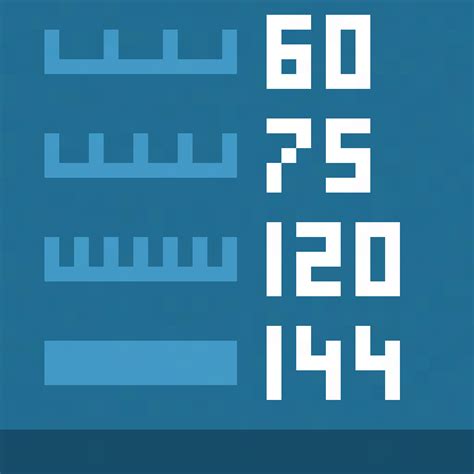 Fps Adaptive Engine
