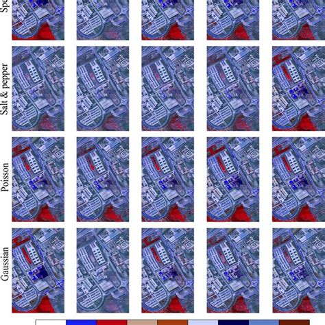 overlaid classification results on rgb image download scientific diagram