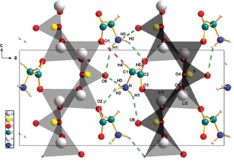 Crystal Structure Oof Colt1 Sale Online
