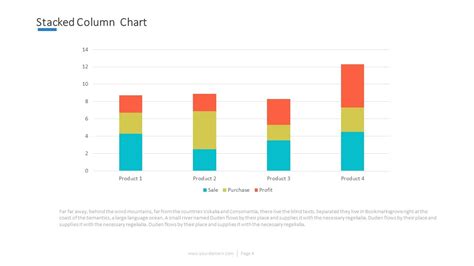Excel Data Charts Power Point Presentation Presentation Templates