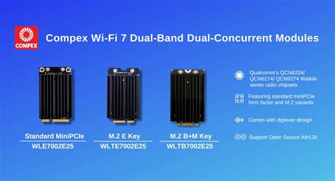 Compex Unveils New Wi Fi Dual Band Dual Concu