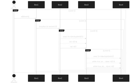 Ctf Writeups Ctf Scripts And Writeups Mostly Challenge Py Solving Script