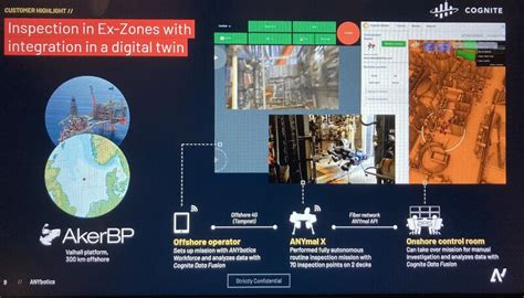 Satschin Bansal On Linkedin Autonomous Industrial Robotics Anymal