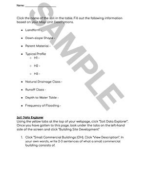 Web Soil Survey Soil Evaluation Project By Buzz And Bloom TPT