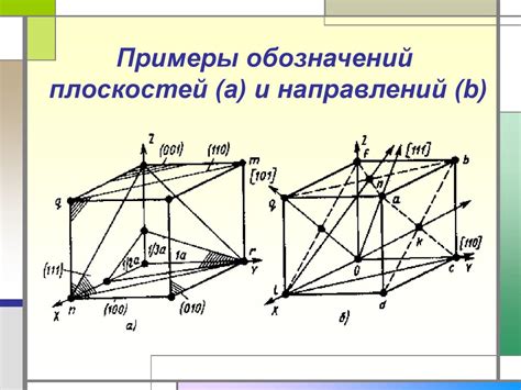 Межатомные связи и кристалическая структура Online Presentation