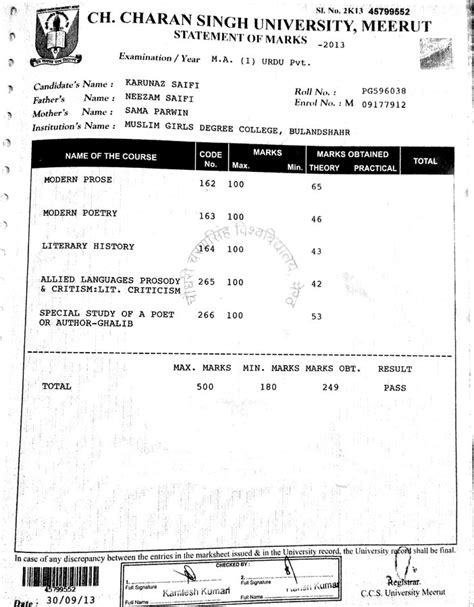 Chaudhary Charan Singh University [ccsu] — Final Year Mark Sheet Not