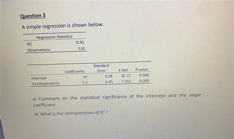 Solved Question 3 A Simple Regression Is Shown Below Chegg Com