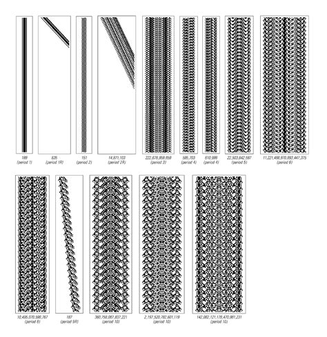 structures in class 4 systems a new kind of science online by