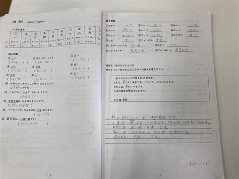 第86回 どうすれば非漢字圏の学生たちに、漢字を身体化し、使えるようになるのだろう？ その2 東京富士語学院