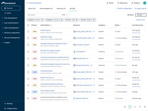 Jumpcloud Announces Device Monitoring Alerting