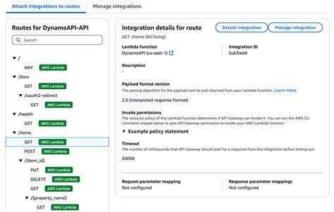 Build Your First Api With Python And Aws Towards Data Science