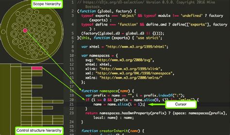 Version One Of Prototype Interface Download Scientific Diagram