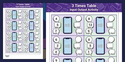 reinforcing number 3 times table input output activity