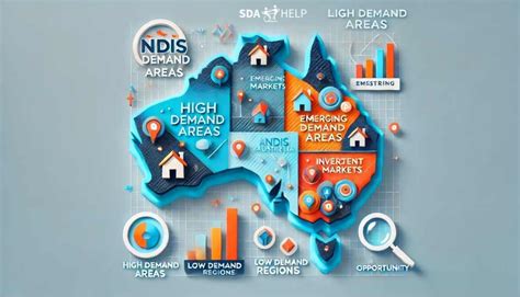 Ndis Demand Map Key Insights For Property Investors Sda Help