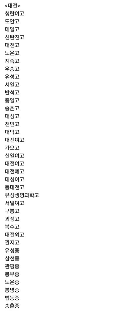 텔레그램 딥페이크 피해자 명단이라네요x계속 추가되는 중 인스티즈instiz 이슈 카테고리