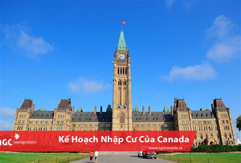 Danh Sách 10 Tỉnh Bang Và Các Thành Phố Của Canada Igc Immigration