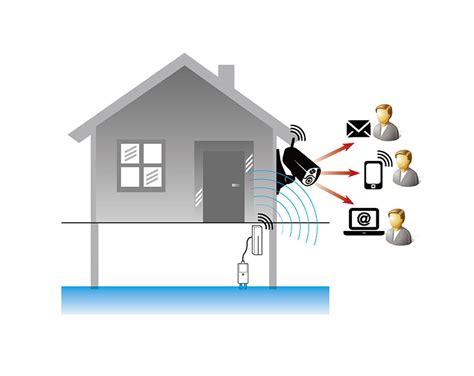 Water Leak Detection GoVeriified Secure Solutions