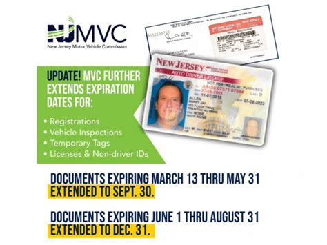 Njmvc Update The Source