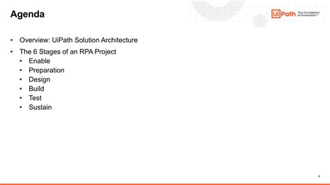 Architecting Success Unleashing The Power Of Uipath A Journey Into