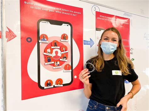 What Is Key To A Successful Product That Creates Real Customer Value Exactly Prototyping 🚀