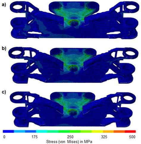 Results Of The Topology Optimization Von Mises Stress For Additive