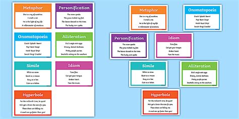 Cursive Figurative Language And Poetic Devices Reference Cards