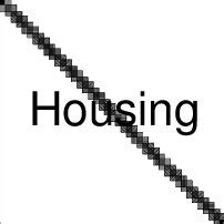 Block Diagonal Matrix Structure Non Zero Off Diagonal Elements Due To Download Scientific