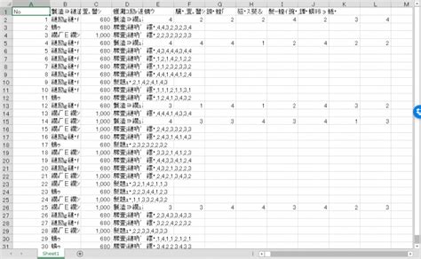 文字化けよさようなら！エクセルvbaでutf 8のcsvを読み込む方法 隣it