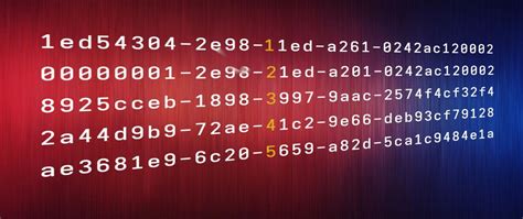Uuids Are Bad For Database Index Performance Enter Uuid7 Dev Community