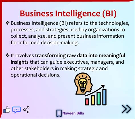 Understanding 𝐁𝐮𝐬𝐢𝐧𝐞𝐬𝐬 𝐈𝐧𝐭𝐞𝐥𝐥𝐢𝐠𝐞𝐧𝐜𝐞 And Its Impact By Naveen Billa