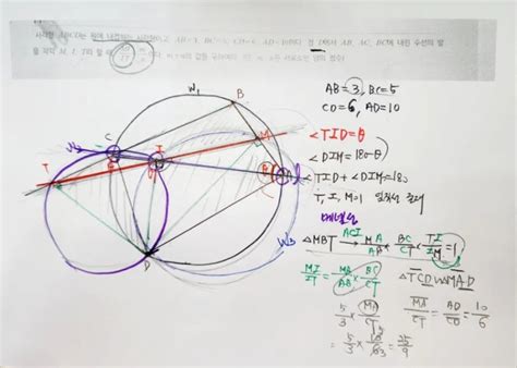 고등기하 수학내신 및 수능수학 학습자료 정리 네이버 블로그