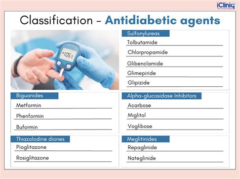 What Is The Common Presentation Of Antidiabetic Drug Toxicity