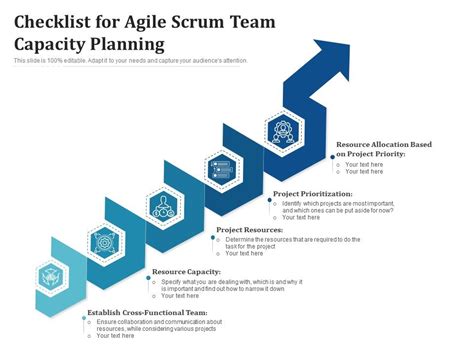 Agile Capacity Planning Template Prntbl Concejomunicipaldechinu Gov Co