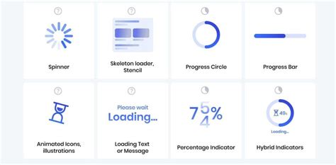 How To Implement Infinite Scrolling For Content Rich Sites Web